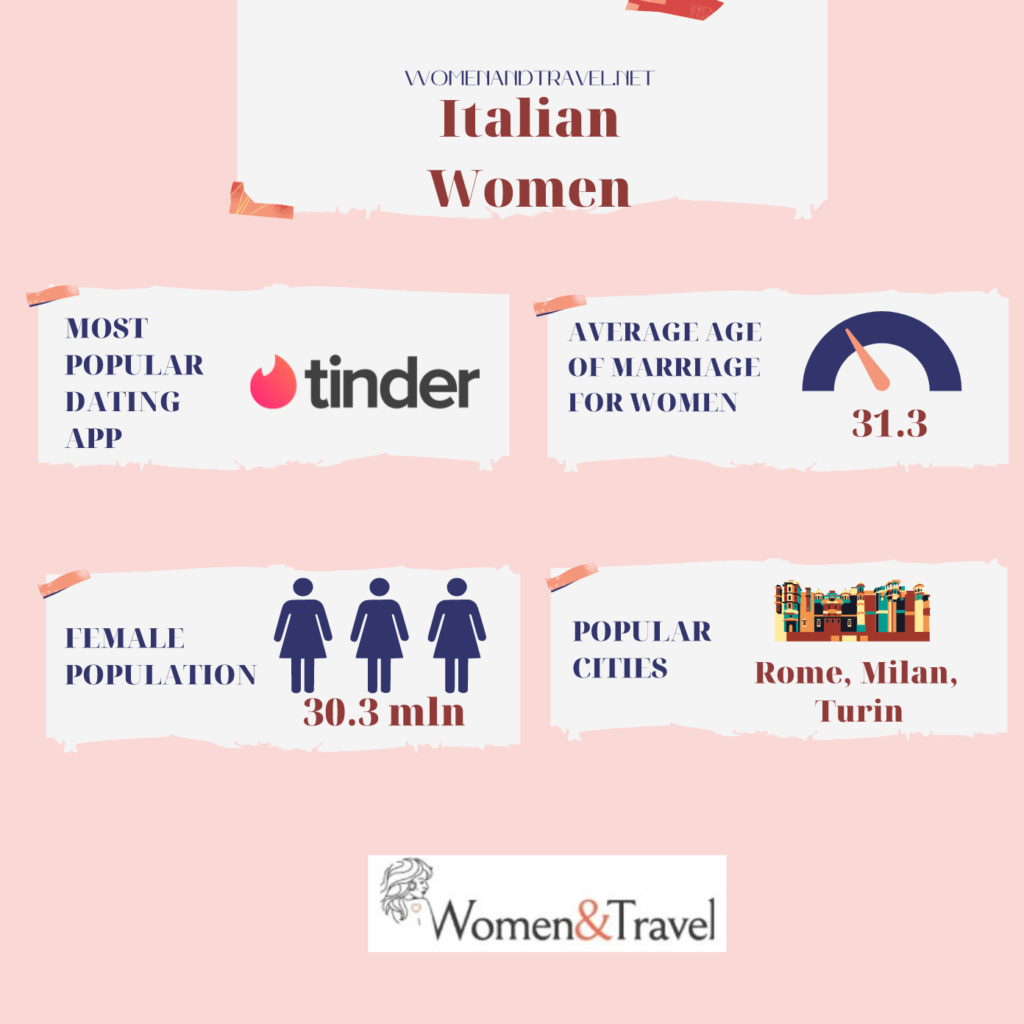 Italian Women Dating: Learn Everything About Beautiful Italian Girls
