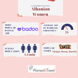 Albanian Women: Dating Facts You Should Know about Women of Albania