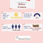 Belize Women: The Ultimate Guide Where To Meet Belize Girls