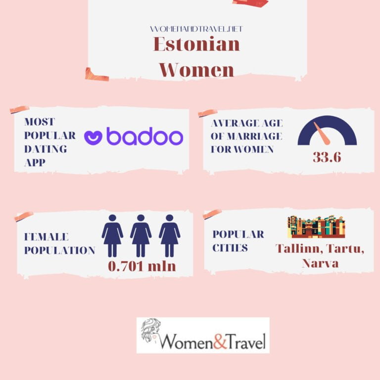 Estonian Women: A Guide for Those Who Dream About Women of Estonia