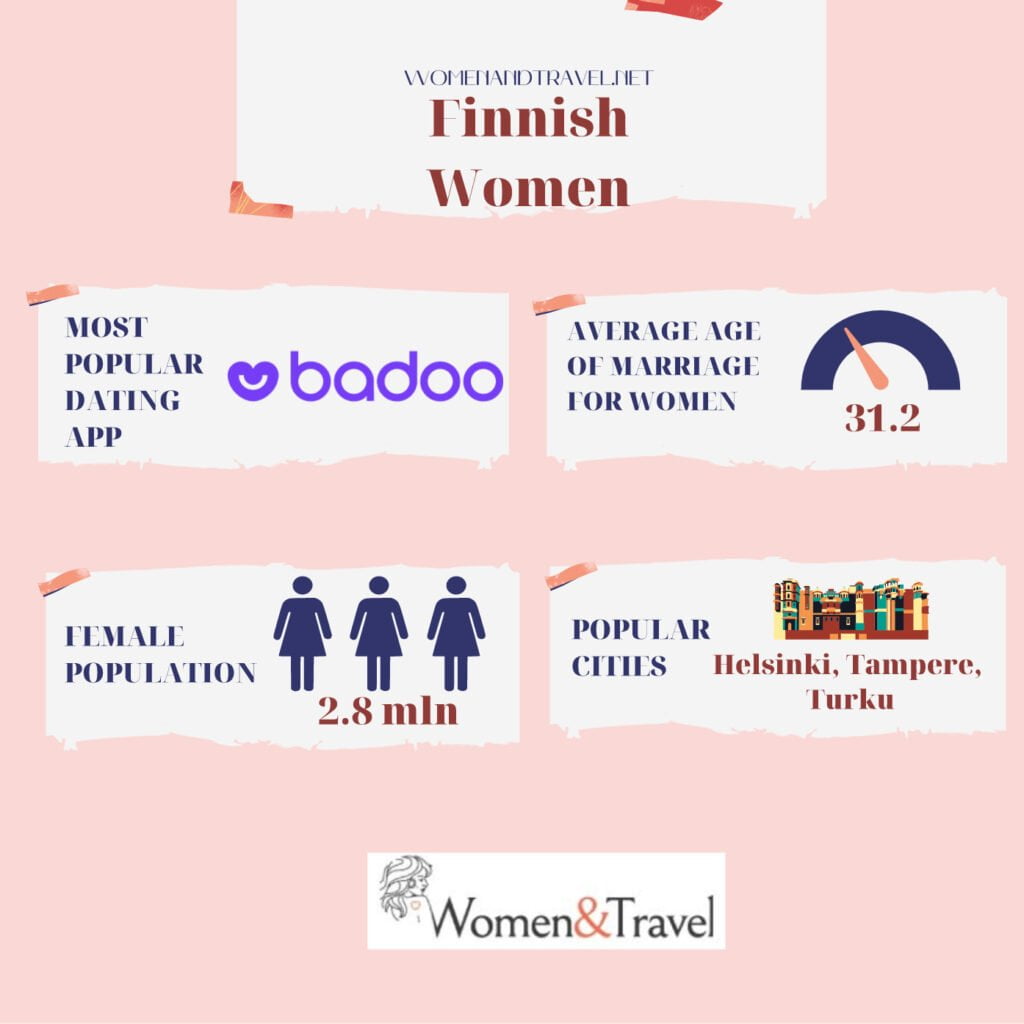Finnish Women: The Best Guide to Dating Finnish Girls in 2021