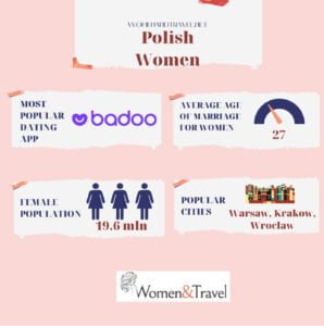 Polish Girls: Meet Single Women from Poland to Change Your Life